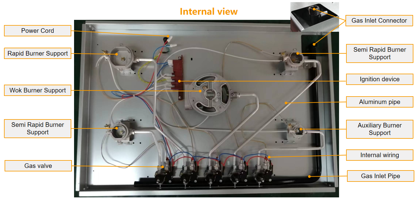 Parts Diagram for GH Series Gas Cooktop – GASLAND, Inspire Connections